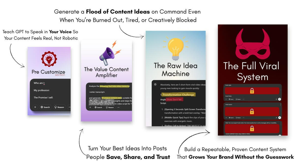 Digital Income Launch Kit